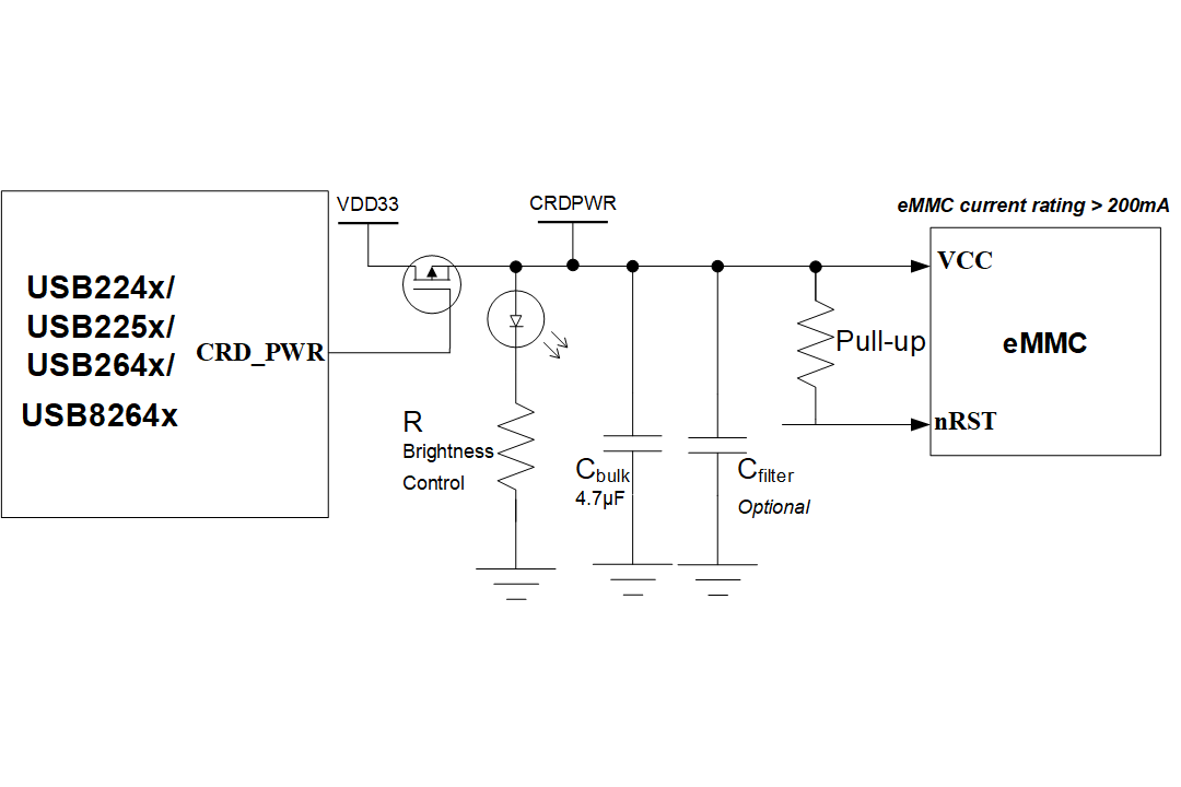 How To Interface An Emmc Media With Microchip Sd Mmc Card Readers